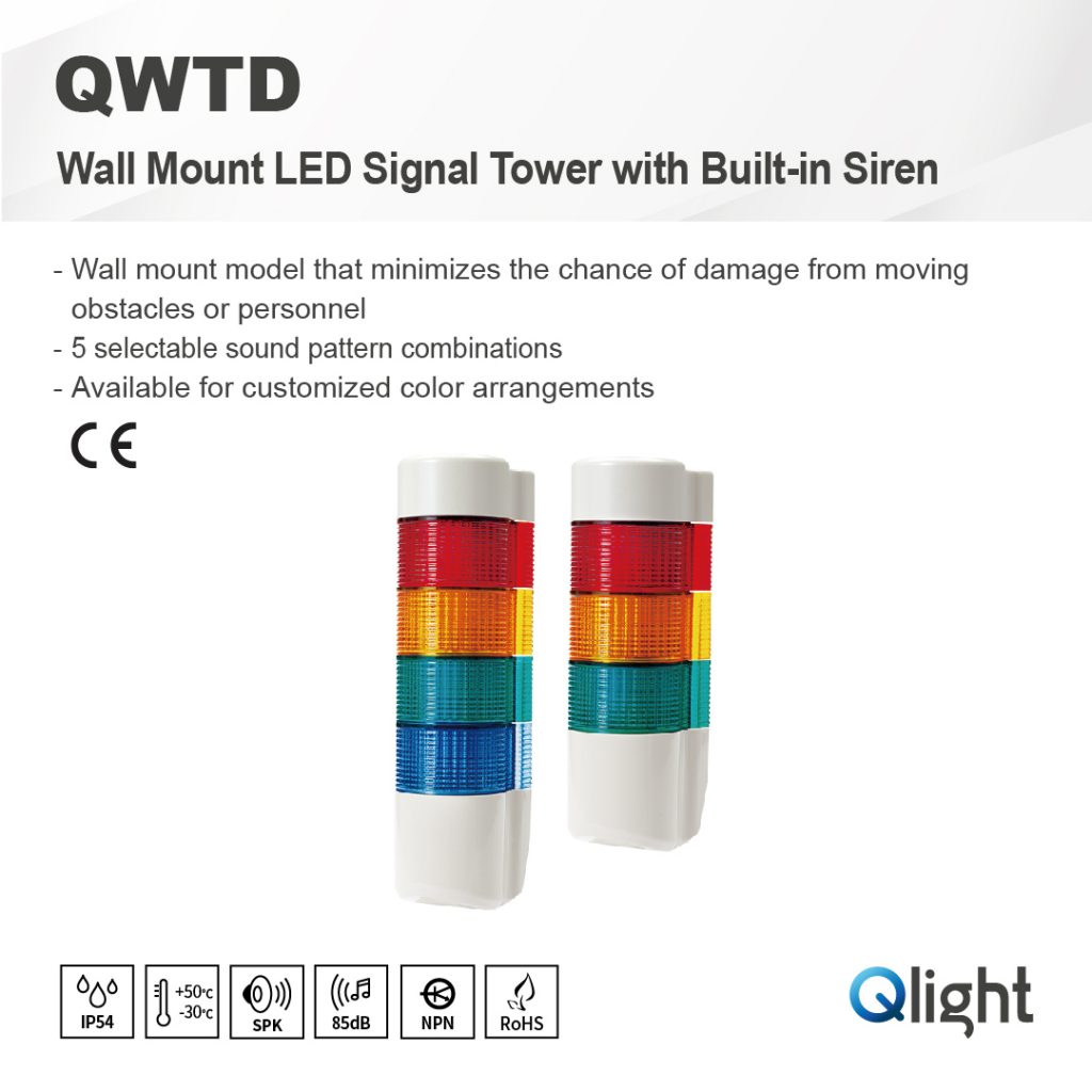 QWTD | Qlight Explosion proof & ATEX / IECEx products